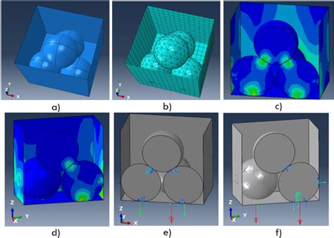 a fdem numerical model of equilibrium of the particle a and b 3d download scientific diagram