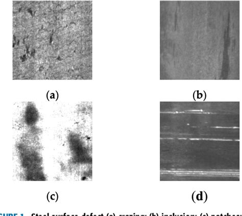 figure 1 from steel surface defect detection using improved deep learning algorithm eca simsppf