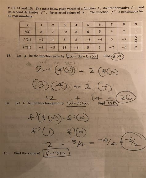 let f and g be differentiable functions such that f 3 5 g 3 7 f 3 13 g 3 6 f 7
