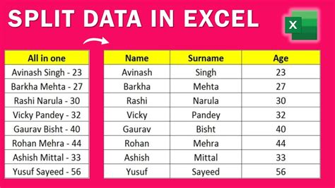 How To Split Data In Excel Split One Column Into Multiple Columns In