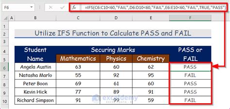 How To Use IFS Function In Excel 3 Examples ExcelDemy