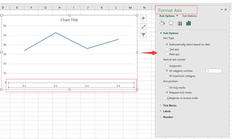 How To Move Y Axis To Left Right Middle In Excel Chart