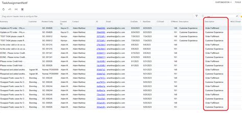 Generic Inquiry Concatenate Field Values In Group By Community