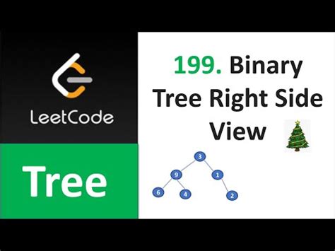 Leetcode 199 Binary Tree Right Side View YouTube