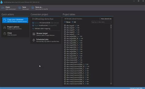 10 Best Convert MSSQL To PostgreSQL Tools 2024