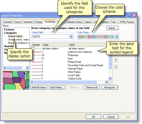A Quick Tour Of Displaying LayersArcMap Documentation