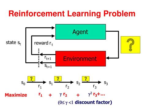 ppt reinforcement learning powerpoint presentation free download id 5123766