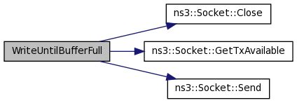 Ns 3 Examples Tcp Tcp Large Transfer Cc File Reference