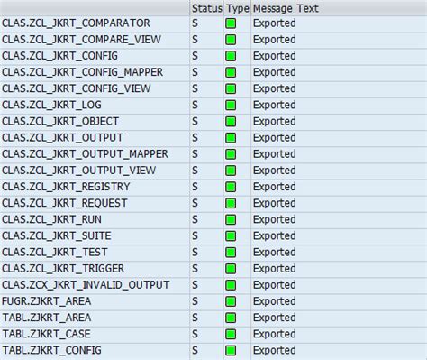 AbapDOC Free Documentation Generator For ABAP Repository Objects Indevo