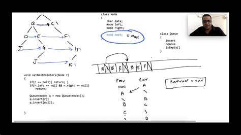 populating next right pointers in each node part 1 youtube