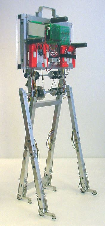 figure 1 from using a controller based on reinforcement learning for a passive dynamic walking