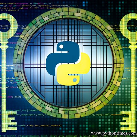 authentication and authorization in django