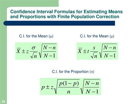 ppt estimation and confidence intervals powerpoint presentation free download id 310015