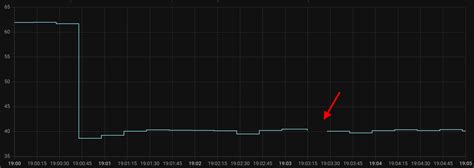 Modbus Rtu Does Not Seem To Retry Pymodbus Hub1 Modbus Error Inputoutput Modbus Error