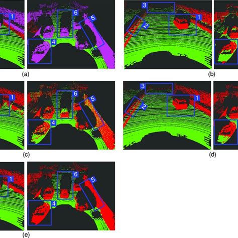pdf fast ground segmentation for 3d lidar point cloud based on jump convolution process