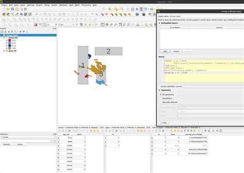 Calculating Percentage Overlap Per Category In QGIS Geographic