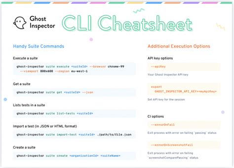 mastering test automation with command line interface a free cli cheatsheet ghost inspector