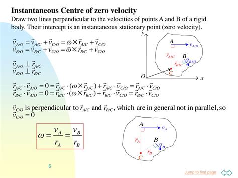 ppt chapter 6 plane kinematics of rigid bodies powerpoint presentation id 4766067