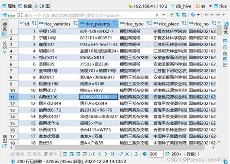 从csv文件导入hive出现中文乱码问题解决 代码天地