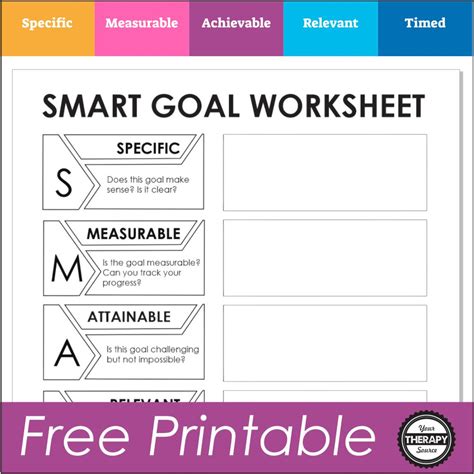 Krotiť uchopenie molekula smart goals examples otras Predictor Postaviť