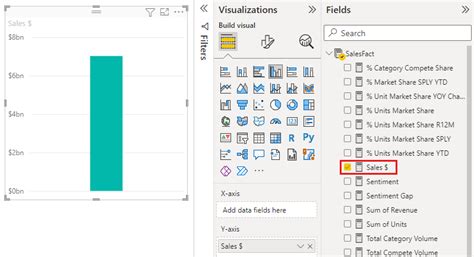 Power Bi Column Chart Complete Tutorial Enjoysharepoint Riset