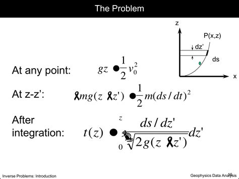 ppt inverse problems in geophysics powerpoint presentation free download id 9530537