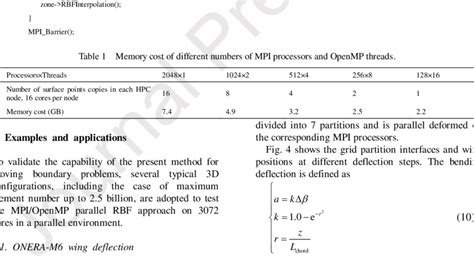 mpi openmp hybrid parallel mode algorithm 2 openmp parallel computing download scientific