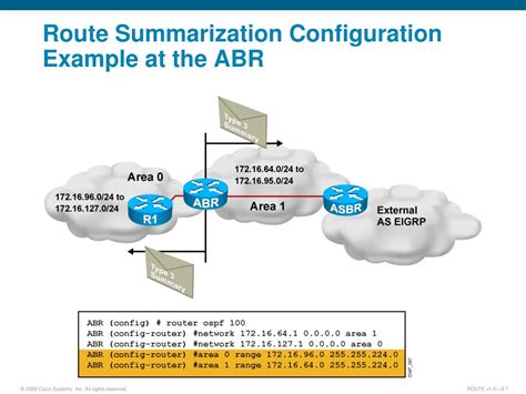 PPT Implementing A Scalable Multiarea Network OSPF Based Solution