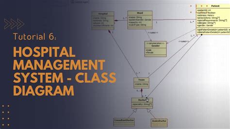 Hospital Management Class Diagram In Uml