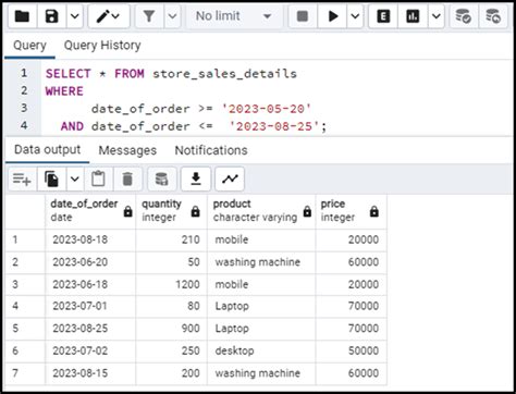 How To Query Data Between Specific Date Ranges In Postgresql Commandprompt Inc