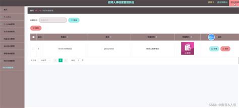 基于springboot vue的教师人事档案管理系统设计与实现 教师档案管理系统 csdn博客