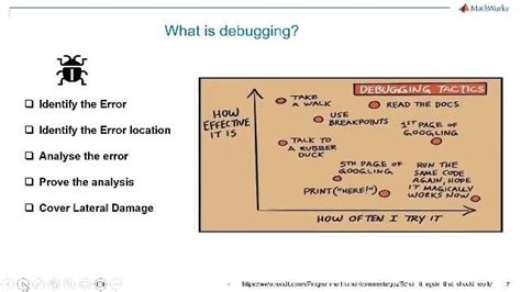 effective ways to debug and enhance the quality of your embedded software using polyspace static
