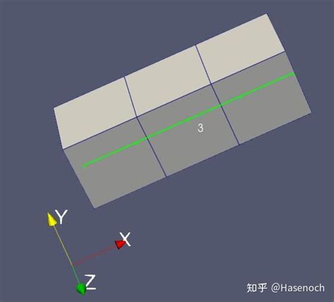 openfoam中三单元测试案例之网格数据 知乎