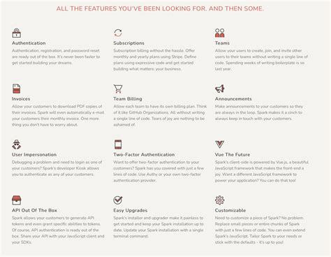 How To Customize Jetstream And Laravel Spark Freek Van Der Herten S