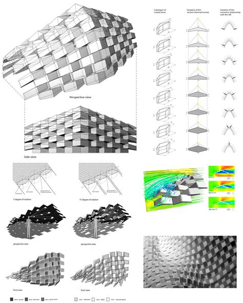 materials used in parametric architecture design talk