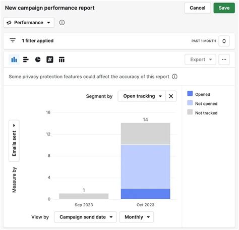 How To Write A Follow Up Email Backed By Research Verloop Io