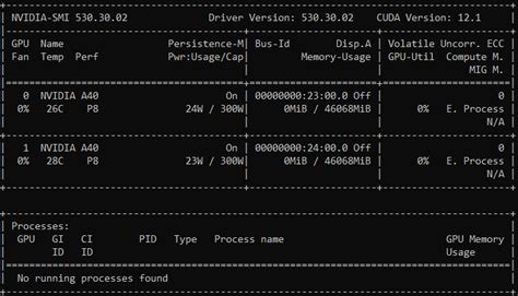 slurm runtimeerror cuda error cuda capable device s is are busy or unavailable distributed