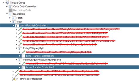 how can i use parallel controller inside another parallel controller in jmeter stack overflow