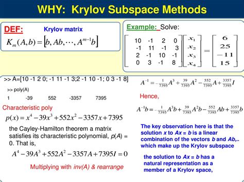 introduction to krylov subspace methods ppt download