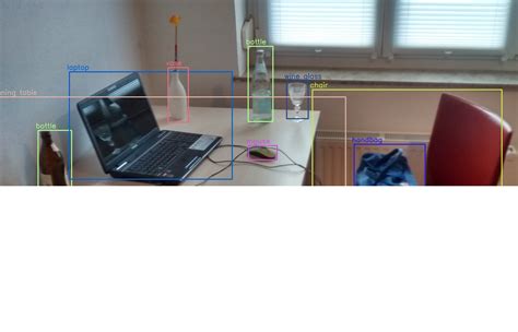 github muhammadhananasghar thermal imaging object detection thermal imaging object detection