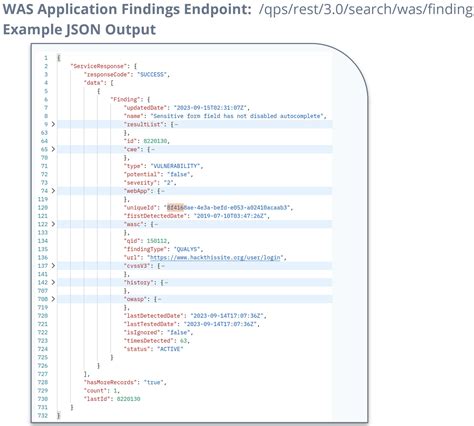 Qualys API Best Practices Web Application Scanning API Qualys