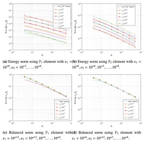 error estimations of a weak galerkin finite element method for a linear system of ell geq 2