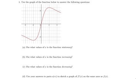 solved 1 use the graph of the function below to answer the