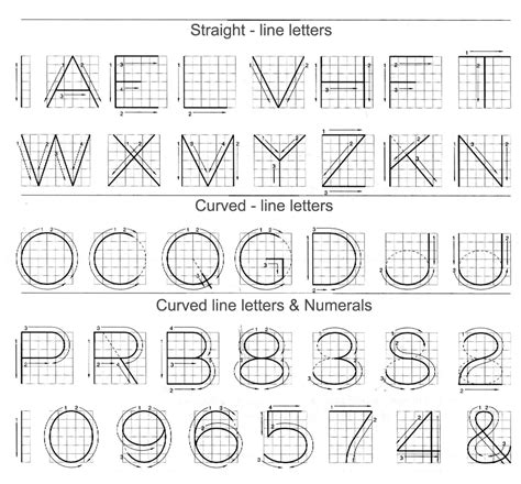 LETTERING IN ARCHITECTURE Archi Monarch