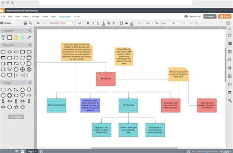 Lucidchart Software Reviews Demo Pricing 2024