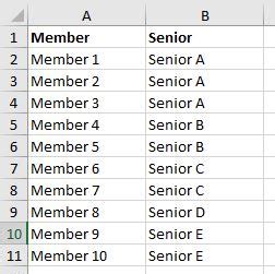 Excel Can You Help Me Create A Loop In VBA That Will Transpose Data