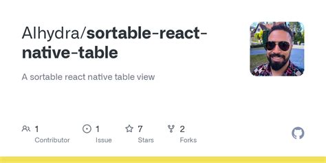 GitHub Alhydra Sortable React Native Table A Sortable React Native