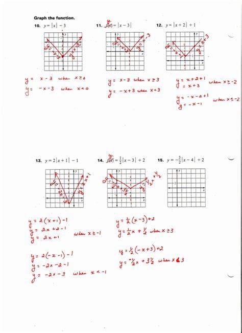 Analyzing Graphs Of Polynomial Functions Worksheet Function Worksheets