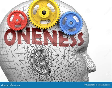 Oneness And Human Mind Pictured As Word Oneness Inside A Head To