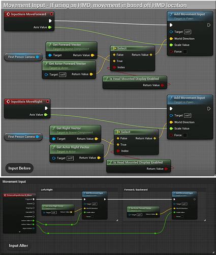 How To Set Inputs In Unreal Engine 5 1 With Enhanced Input System Ask